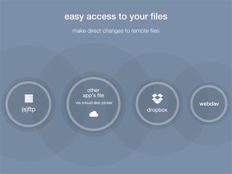 Koder Code Editor 在 iPhone iPad 上编程的 iOS 代码高亮编辑器 异次元软件下载