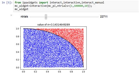 Jupyter Python Image Compression And Svd — An Interactive Exploration By Ramesh Putalapattu