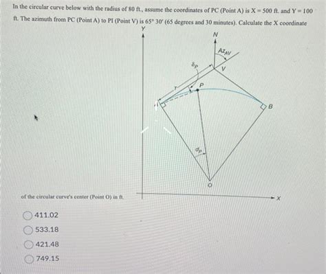 Solved In The Circular Curve Below With The Radius Of Ft Chegg