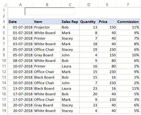 Search And Highlight Data In Excel With Conditional Formatting