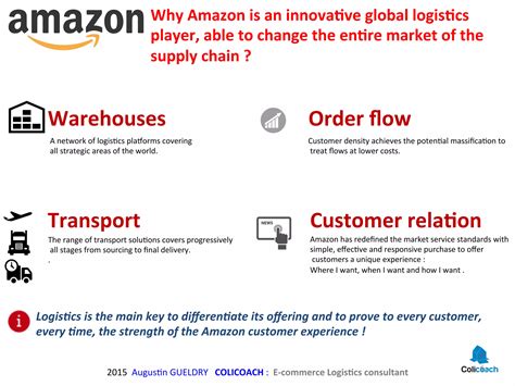 The Amazon Logistics Pdf