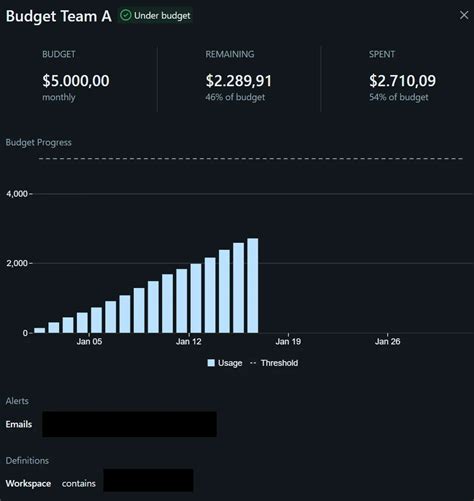 Ipynb Or Python Scripts What Databricks Update Means For Data Engineers By Soufiane Darraz