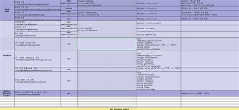 Github Gnckckmen Meet Refactoring React 기술로 리펙토링한 메타버스 멘토링 플랫폼 Men