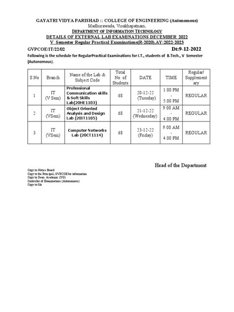 V Sem External Lab Time Table 2022 23 December 2022 Pdf
