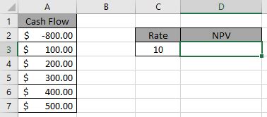 How To Use The NPV Function In Excel
