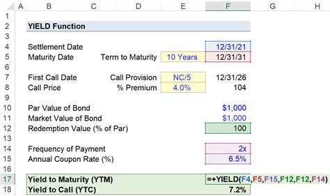 Yield Function In Excel Formula Calculator
