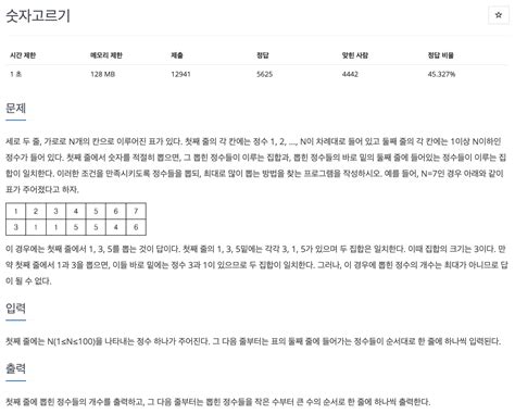 Boj 백준 2668번 숫자고르기 Python Daily Inspiration