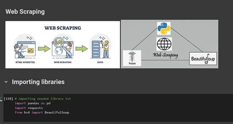 bhupesh ther on linkedin python webscraping dataextraction dataanalyticsjourney requests…