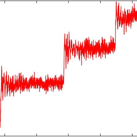 Schematic Of The Experimental Setup Interference Total Internal