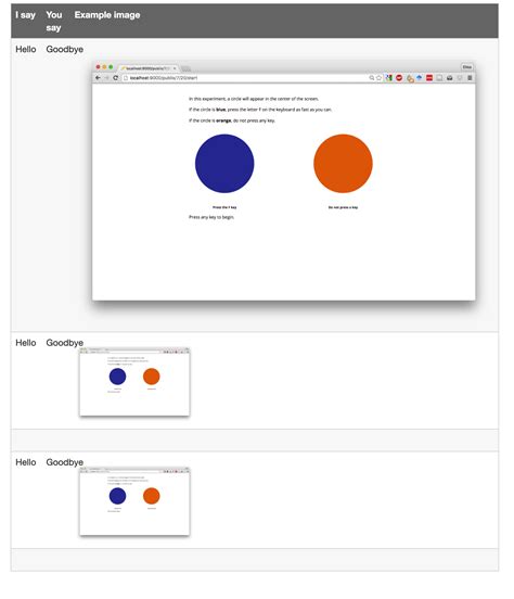 Scale Image In Table Github Markdown Stack Overflow