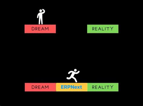 Erpnext Frappe Erp Erpsystem Saurabh Vishwakarma