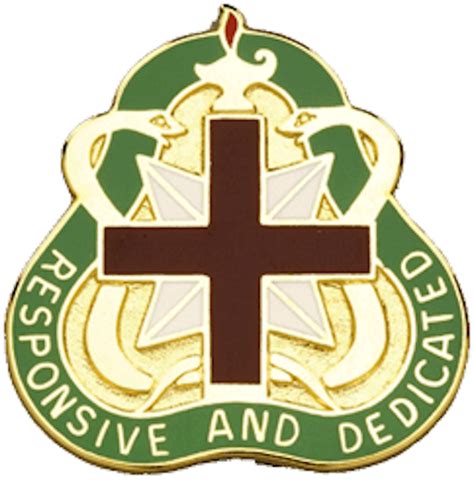 Army Hq Us Army Medical Command Medcom Army Veteran Locator