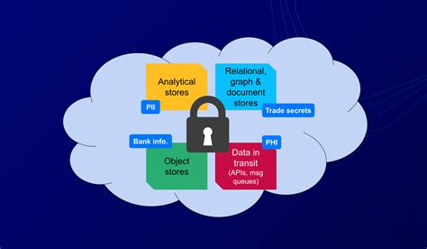 Launch May 12 2025 Live Latest