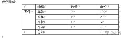 Python读word中的表格和插入表格（基于win32com） 知乎
