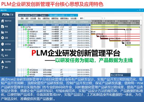 汽车设计制造一体化整车产品生命周期plm解决方案（附下载） 搜狐汽车 搜狐网
