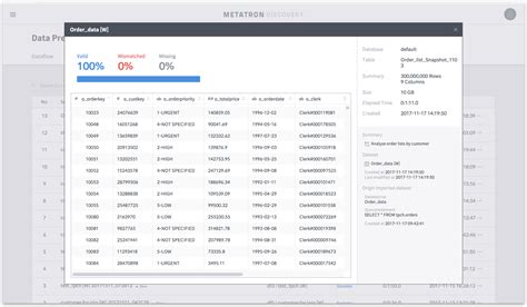 Components Of Metatron Discovery — Metatron User Manual 043 Documentation