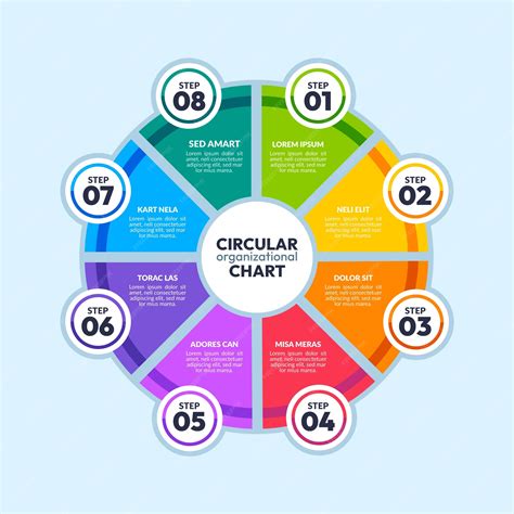 Premium Vector Flat Design Circular Organizational Chart