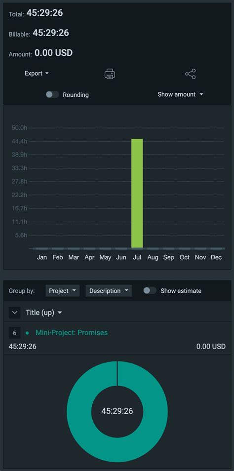 My Second Vanilla Javascript Project Using Apis Promises Classes E