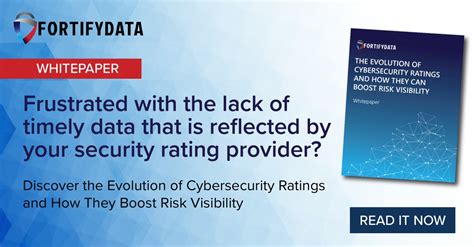 Fortifydata On Linkedin Fortifydata Automated Cyber Grc Platform