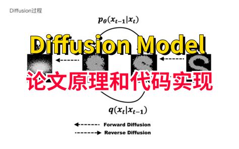 62、score Diffusion Model分数扩散模型理论与完整pytorch代码详细解读