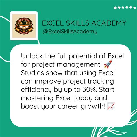 Excel Skills Academy On Linkedin Excelskills Projectmanagement