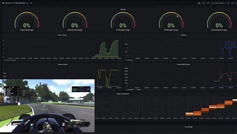 learn how to monitor iot devices with grafana grafana labs
