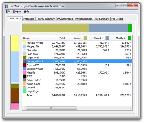 Help Mapped File Using Half My 8gb Ram Cpu Usage By Unknown Progs