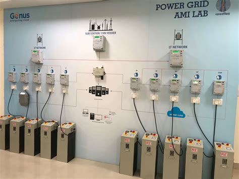 Domestic Consultancy POWERGRID