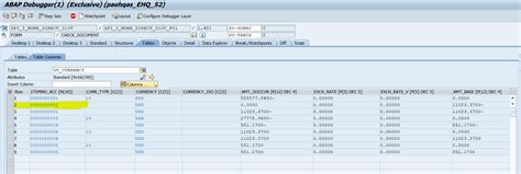 Solved Inconsistent Currency Information Sap Community
