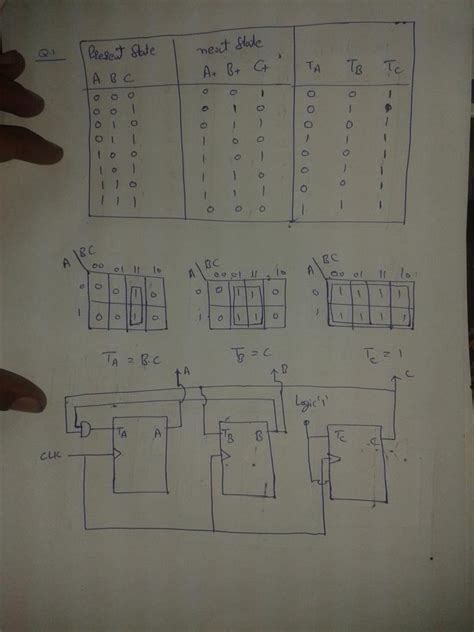 Solved Design A 3 Bit Counter That Starts At 7 And Decreases By 2
