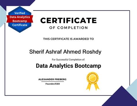 Sql Excel Powerbi Tableau Python Sherif Ashraf