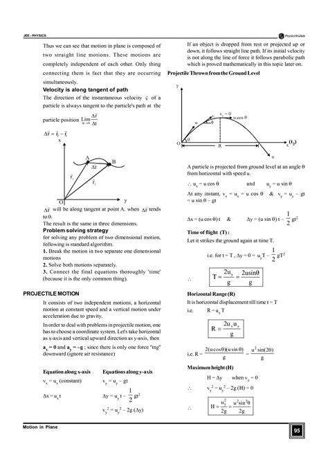 SOLUTION Kinematics Theory Examples And Exercises Studypool