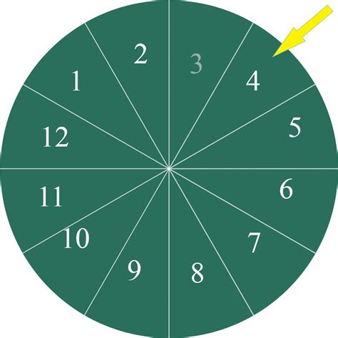 C How To Choose When Fortune Wheel Stop In Unity Stack Overflow