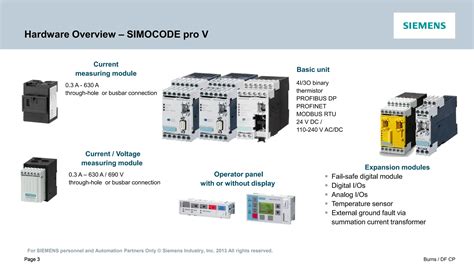 Presentation Simocode Pro Presentation 1 Pdf