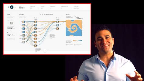 Deep Learning 101 Tensorflow Playground Youtube