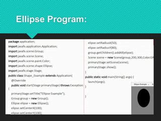 Javafx Ala Ppt Pptx