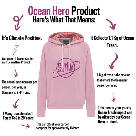 Women Ocean Hero Somwr