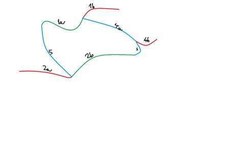 solved partial selection of a curve plus a curve as one ptc community