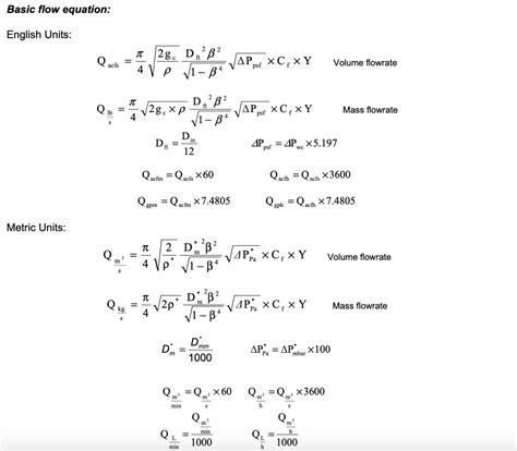 V Cone Flow Meter Products Working Principles Customization Applications