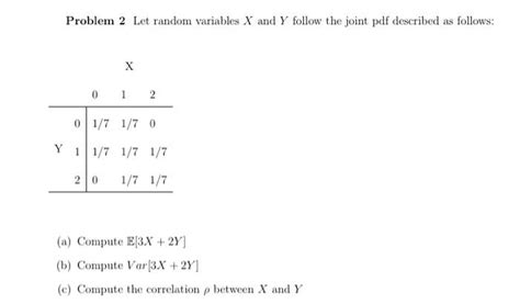 Solved Problem 2 Let Random Variables X And Y Follow The