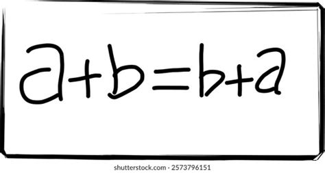 Basic Principles Algebra Commutative Properties Stock Vector Royalty