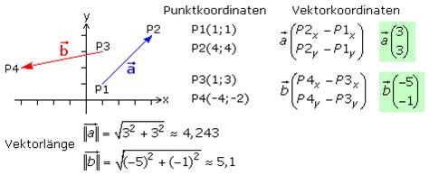 Vektoralgebra