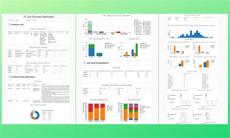 Data Machine Learning And Marketplace Optimization At Upwork Part 1