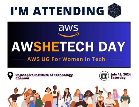 Jayanthi Manickam Sethu On Linkedin Aws Networking Awswit2024