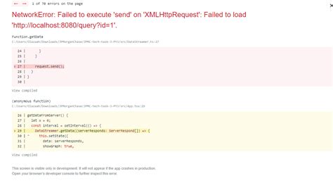 Networkerror Failed To Execute Send On Xmlrequest Failed To Load Localhost