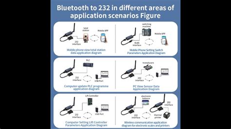 About Dx Smart Cp26 How It Works Tutorial Demonstration Youtube