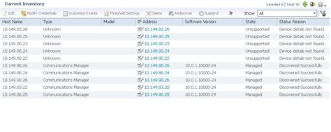 Prime Collaboration Assurance Cucm Undiscoverable Cisco Community