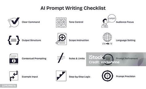 Ai 프롬프트 작성 체크리스트는 명확한 명령과 같은 주요 단계를 보여줍니다 Ai 프롬프트에 대한 스톡 벡터 아트 및 기타 이미지