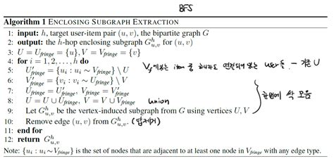Igmc Inductive Graph Based Matrix Completion 설명