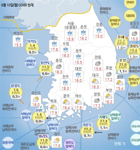 기상특보 기상청 오늘날씨 및 주간날씨 예보 미세먼지 좋음서울 부산 인천 청주 음성 천안 평택 화성 등 전국 대부부 천둥